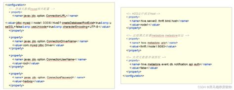 apache hive部署与实战、客户端使用apache hadoop概述hadoop yarn架构、组件及其交互流程apache hive入门：模拟实现hive功能、hive架构、 组件