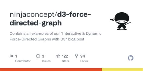 GitHub Ninjaconcept D3 Force Directed Graph Contains All Examples Of
