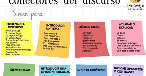 Qué viva el español Conectores