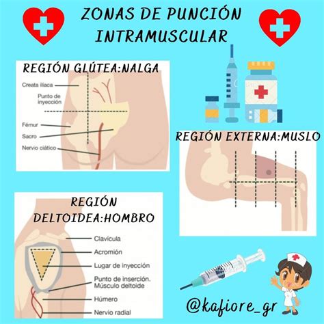 Pin De Erica Hdz En Auxiliar De Enfermeria Tecnico Auxiliar De