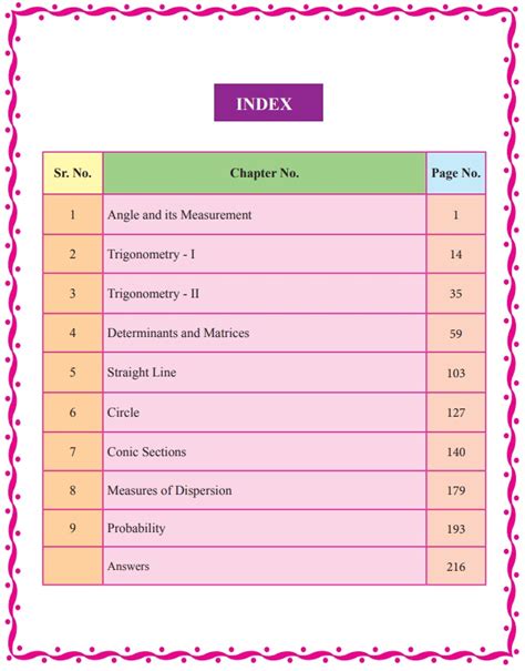 Class 11 Maths Icse Syllabus Image To U