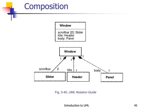 ppt introduction to uml structural and use case modeling powerpoint presentation id 406143