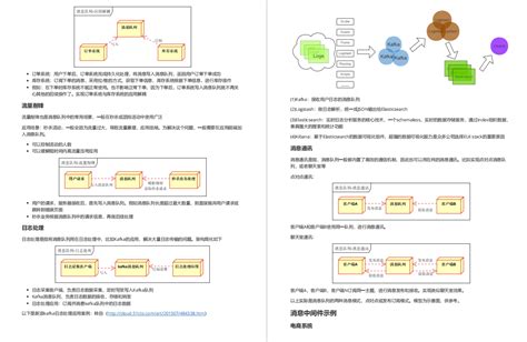 满满的干货！阿里开源java程序员2021年金三银四面试指南（泰山版） 阿里巴巴面试指南泰山版百度云 csdn博客