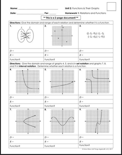 solved name per unit 2 functions and their graphs date