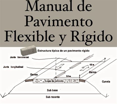 Manual de diseño de pavimento flexible y rígido CivilGeeks