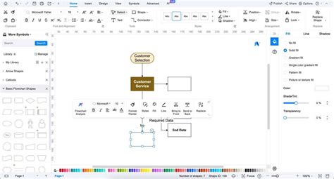 4 Selected ER Diagram Templates For Hotel Management Systems