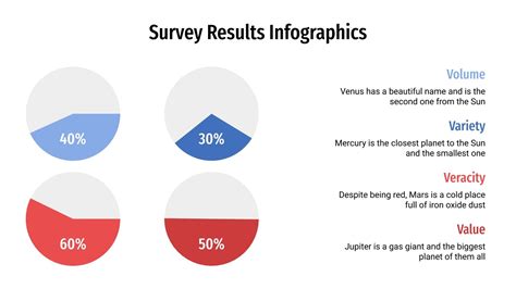 Survey Results Infographics For Google Slides And PowerPoint