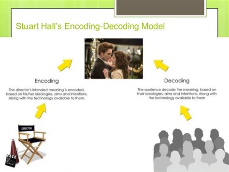 hall encoding and decoding