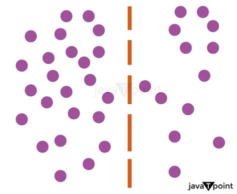 Diffusion Definition Biology JavaTpoint
