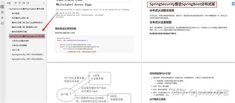 github上标星103k的spring security实战手册，直接霸榜 知乎