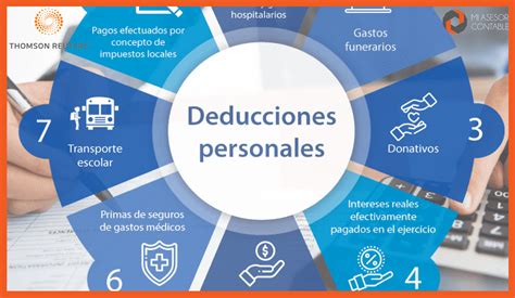 Calculadora De Deducciones Personales Image To U