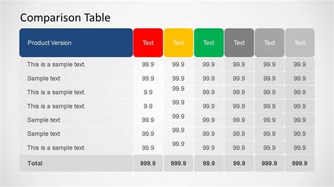 Powerpoint Comparison Table Template
