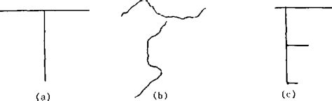 figure 2 from an application of array grammars to clustering analysis for syntactic patterns