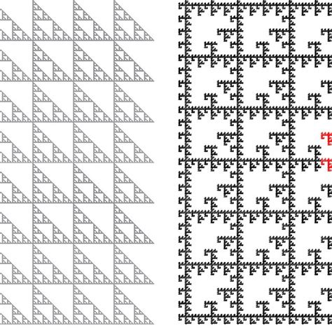 two examples of invariant sets of inverse iterated function systems download scientific