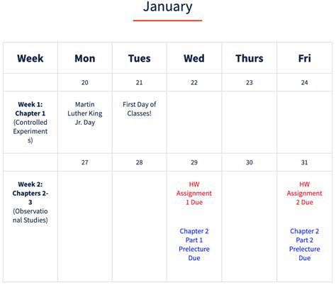 Css How To Remove Extra White Space In Html Table Cells Stack Overflow