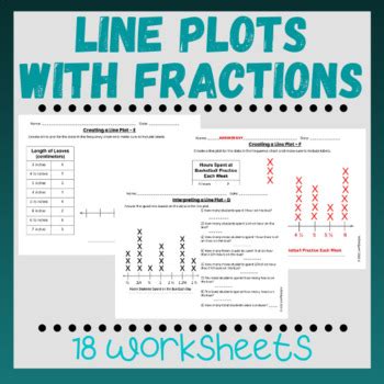 These Worksheets Were Created For My Th Graders To Practice Their