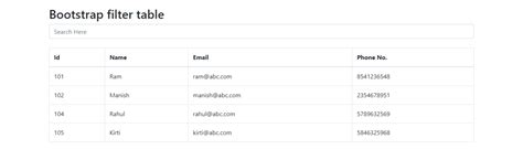 Qu Son Los Filtros En Bootstrap Barcelona Geeks