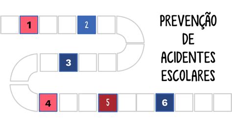 prevenção de acidentes na escola by Lucca Pamponet