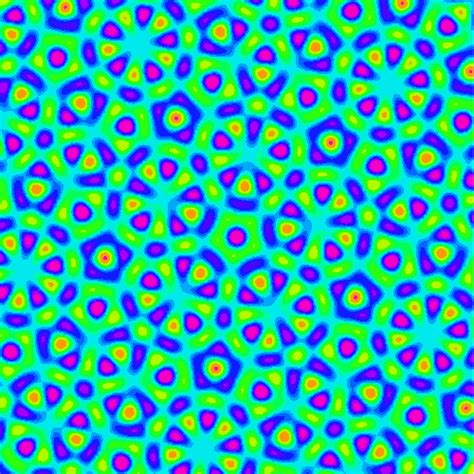 Density Plot Gifs Wifflegif The Best Porn Website