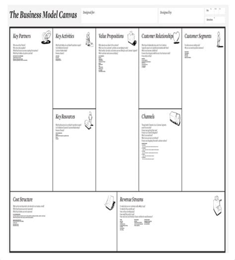 Cara Membuat Bisnis Model Canvas Di Word Seputar Model Hot Sex Picture
