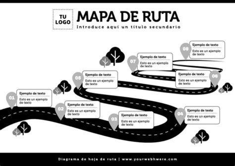 Edita Plantillas De Roadmap Gratis Online