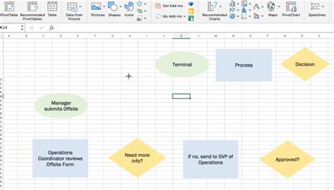 How To Create A Flowchart In Excel Templates Examples Clickup