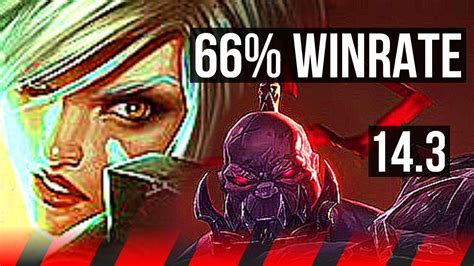 RIVEN Vs SION TOP 66 Winrate Legendary 8 2 2 EUW Master 14 3