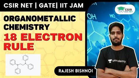 Organometallic Chemistry 18 ELECTRON RULE L 03 CSIR NET GATE