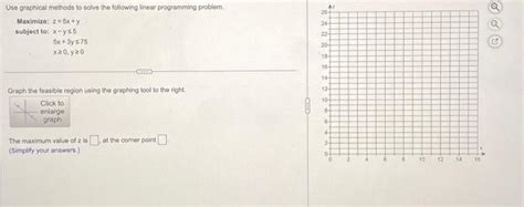 solved use graphical methods to solve the following linear