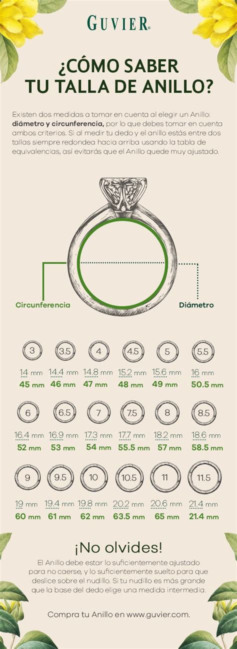 Cómo saber tu talla de Anillo Tallas de anillos Medida de anillos