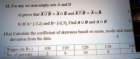 Solved For Any Two Non Empty Sets A And B Suppose That A B