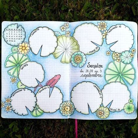 Contoh Peta Konsep Kreatif 56 Koleksi Gambar