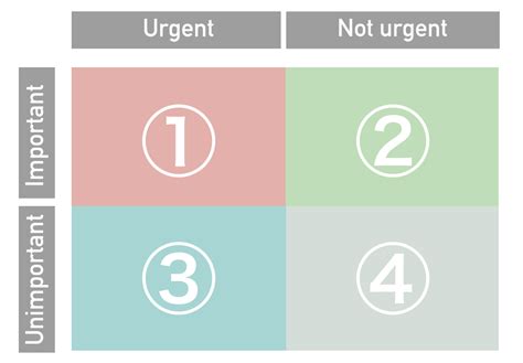 4 Ways Of How To Solve Heavy Workload In The Workplace Business