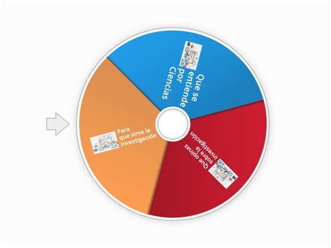 PREGUNTAS SOBRE UNIDAD I Random Wheel