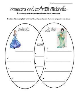 Mesopotamia And Egypt Venn Diagram Wiring Diagram Pictures