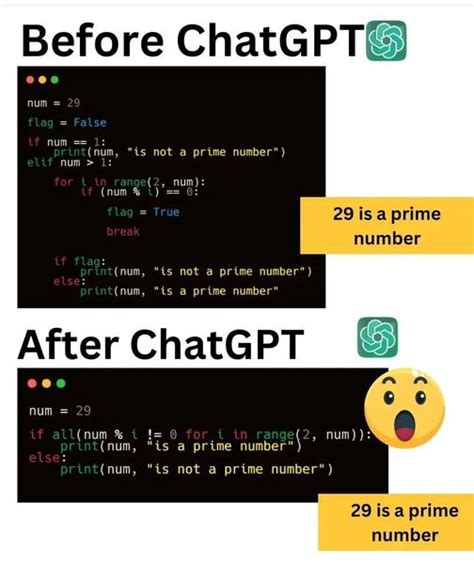 Symbols Used In Programming Aprogrammerlife