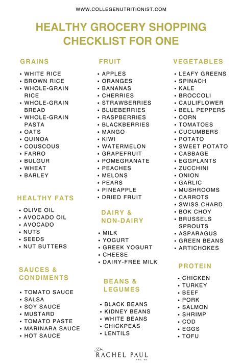 Healthy Cheap Grocery List Meal Prep Grocery List Healthy Grocery