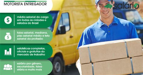 Quanto ganha um motorista de Uber Veja a média salarial Delicie se