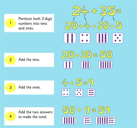 Planbee Maths Teaching Resources For Ks And Ks By Planbee