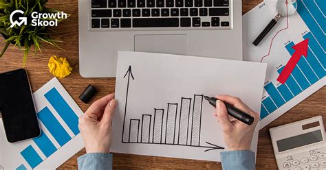 Why Your Company Needs To Focus On Growth Marketing Growthskool Blog