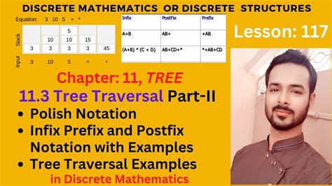 Lesson Tree Traversal Infix Prefix And Postfix Notation With