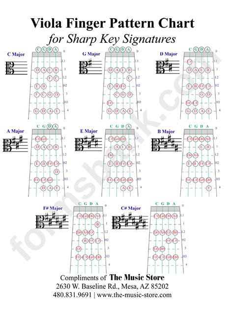 Printable Key Signature Chart Printable Word Searches