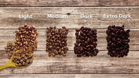 The 4 Types Of Coffee Roasts Which Do You Prefer Peanut Butter
