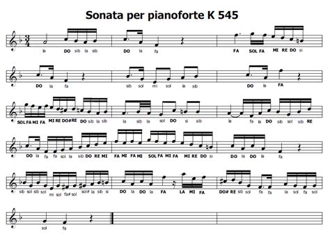 Musica E Spartiti Gratis Per Flauto Dolce Mozart Sonata Per