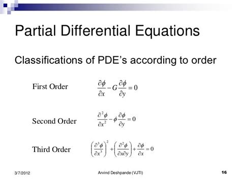 mathematical behaviour of pde s