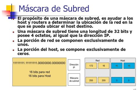 Direccionamiento IP Redes Y Subredes