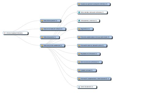 Javascript D3js Link Correctly The Paths Of The Nodes Stack Overflow