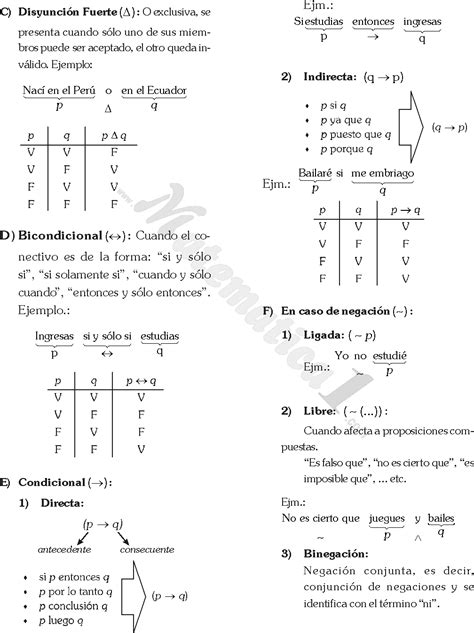 Logica Proposicional Ejercicios Resueltos Pdf