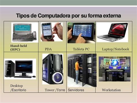 Tipos de computadoras Clasificación por su clase
