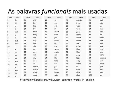 Palavras funcionais em inglês mais usadas Palavras Inglês